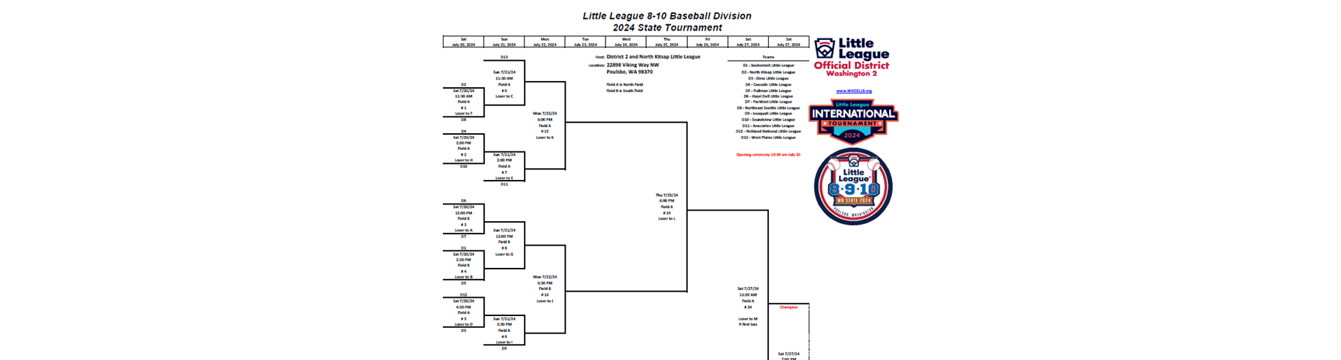 North Kitsap Little League > Home